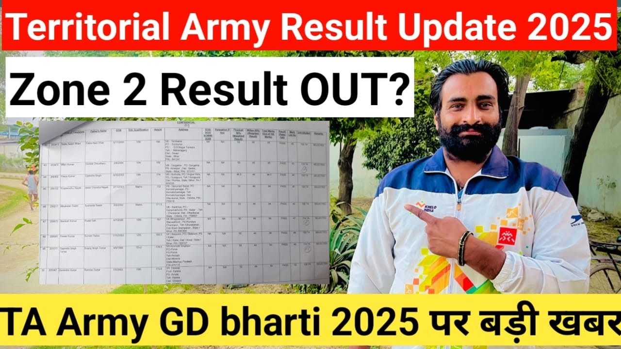 लो आ गई Territorial army 2024 zone 2 की Final Merit|| Ta Bharti new ...