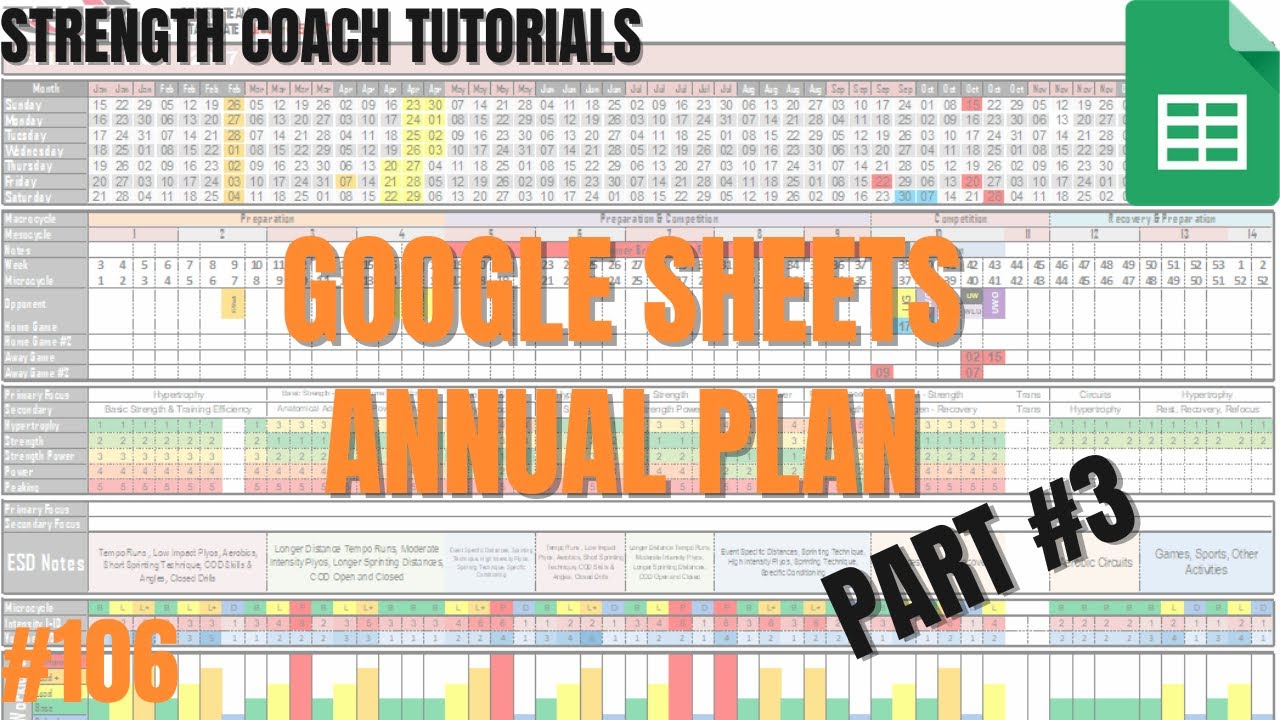 Periodization Macrocycle Sheet