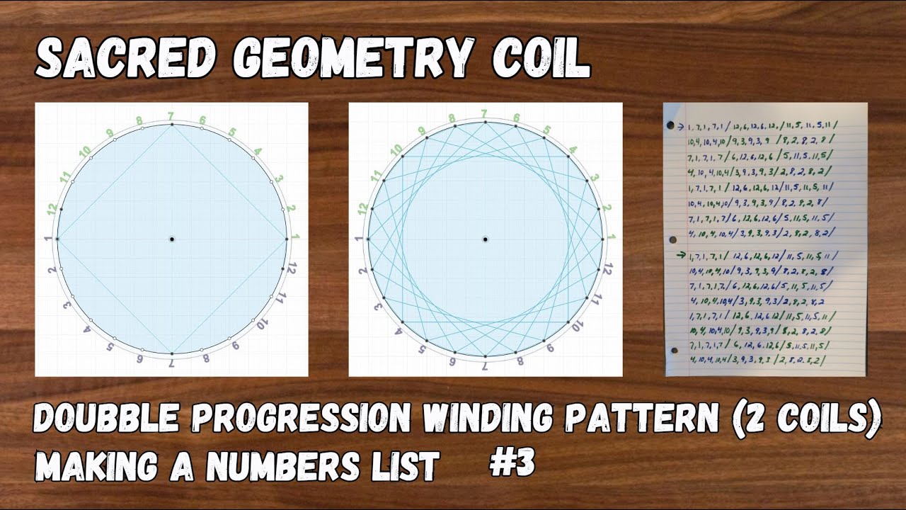 Sacred Geometry Coil "Double Progression Winding Pattern" 2 coils ...