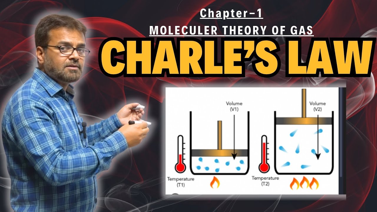 Class 12 Physics Chapter 15 | Molecular Theory of Gases | Charles’s Law ...