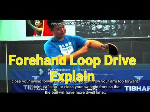 Table Tennis. Forehand Loop Drive Explain.乒乓正手要领. 解说. - YouTube