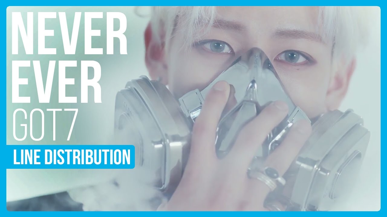 GOT7 - Never Ever Line Distribution (Color Coded) - YouTube
