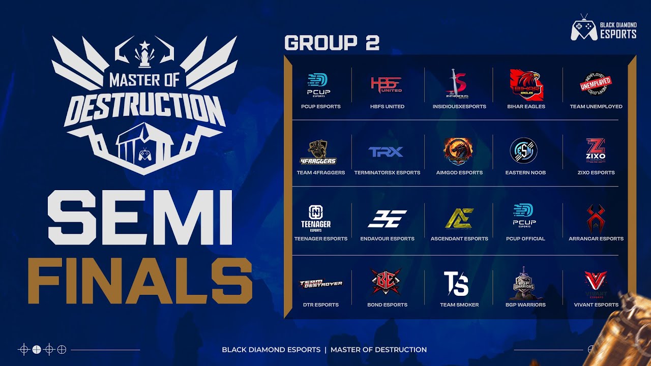 Master of Destruction | Semi Final G2 | ₹ 100,000 INR Prize Pool | BGMI ...