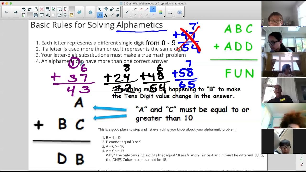 Wed 5:30p (5/12/21) Alphametics/Cryptarithms Algebra Puzzles - YouTube