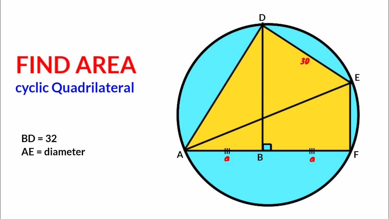 Can you find area of the Cyclic Quadrilateral? | (Fun Geometry Problem ...