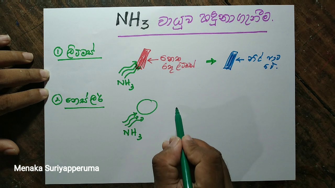 How to identify ammonia gas? | Chemical tests for ammonia gas - YouTube