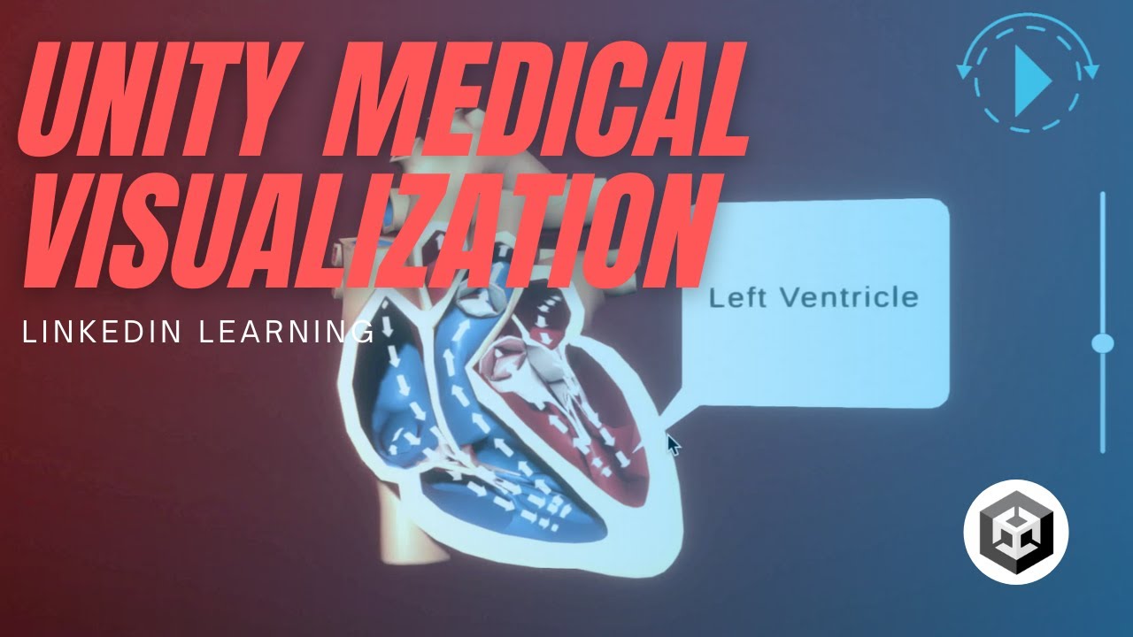 Unity Medical Visualization Demo - YouTube