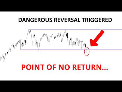 Technical Analysis of Stocks: SPY / QQQ / NVDA / TSLA / AMD / PLTR / SOFI / HOOD