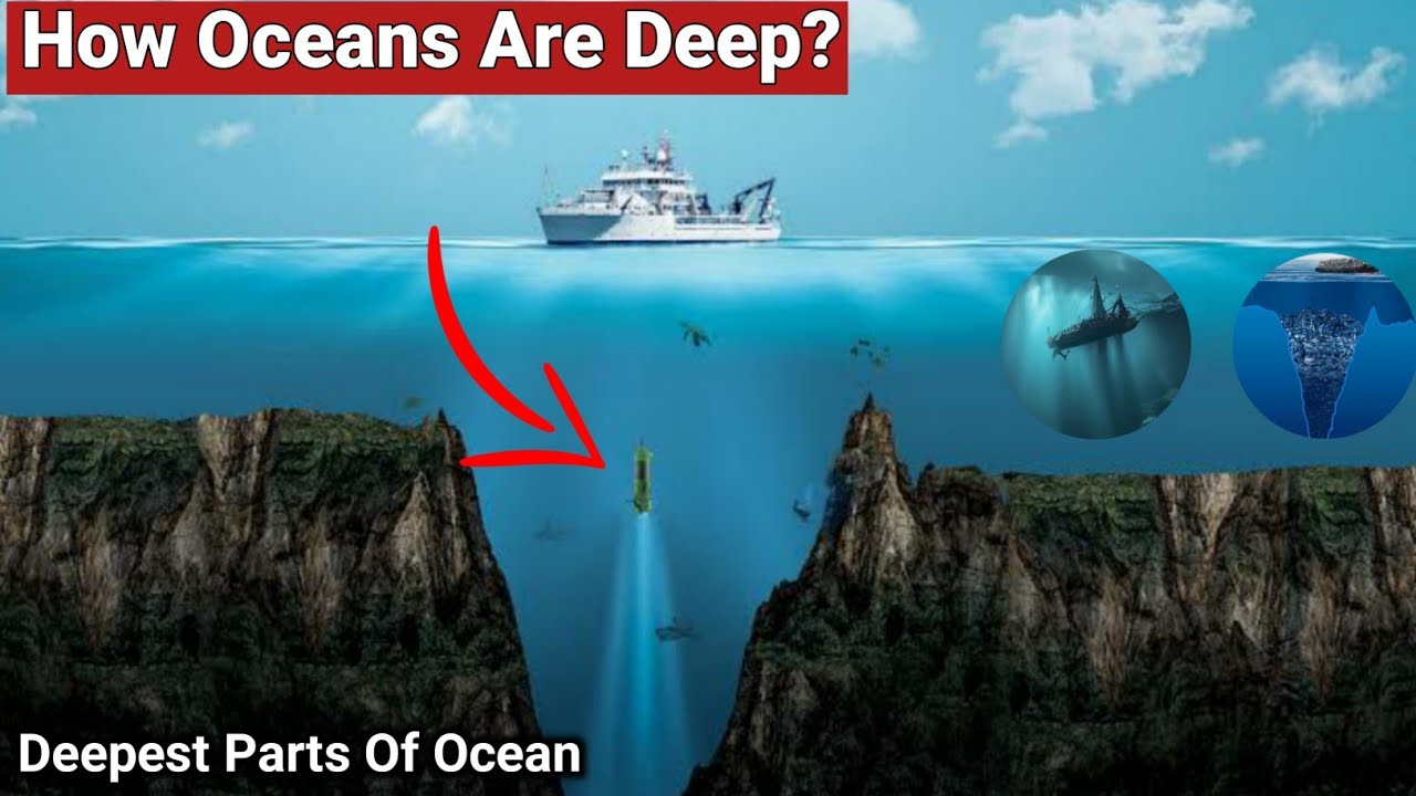 deepest parts of the ocean | depeset hole in the ocean | unsovled ...