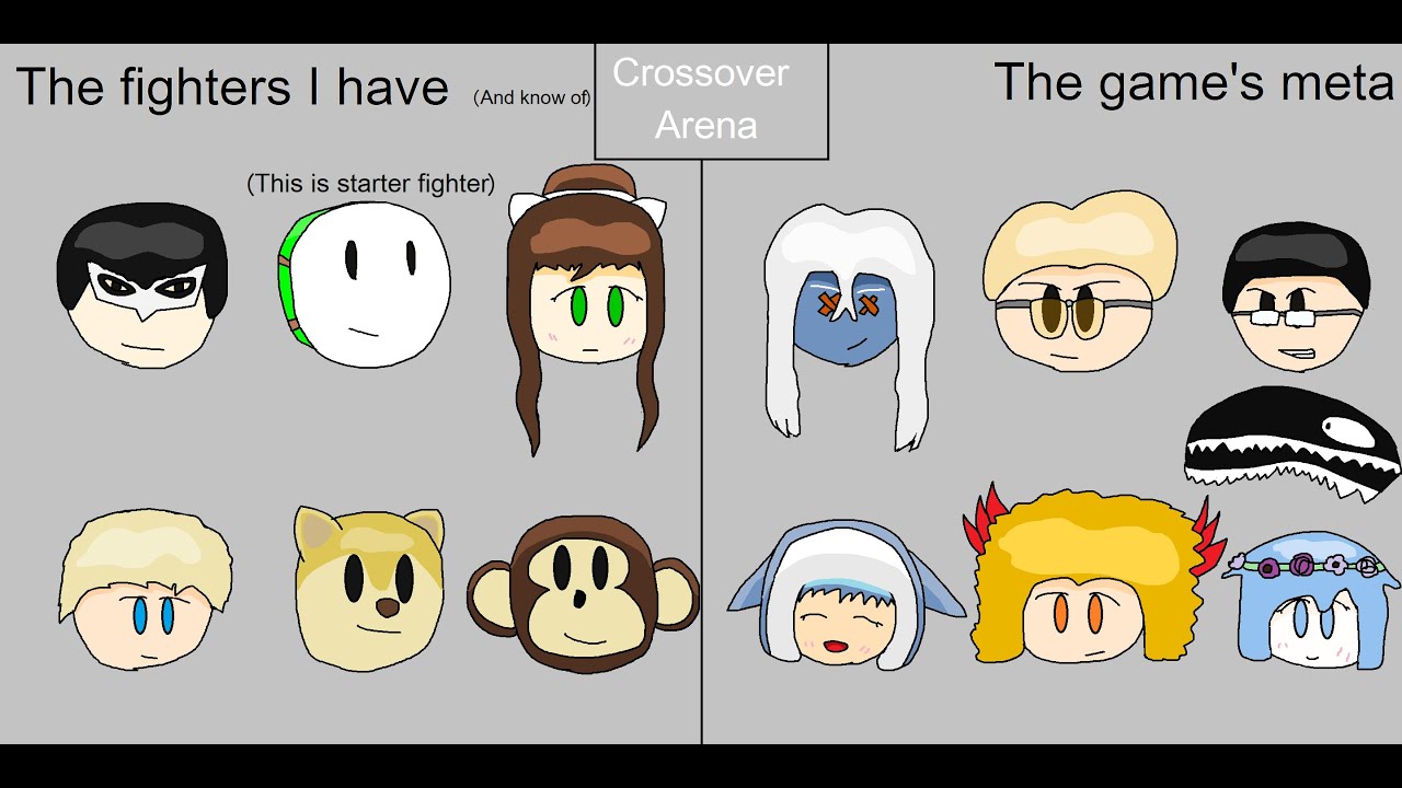 Playing Crossover Arena (Roblox) - YouTube