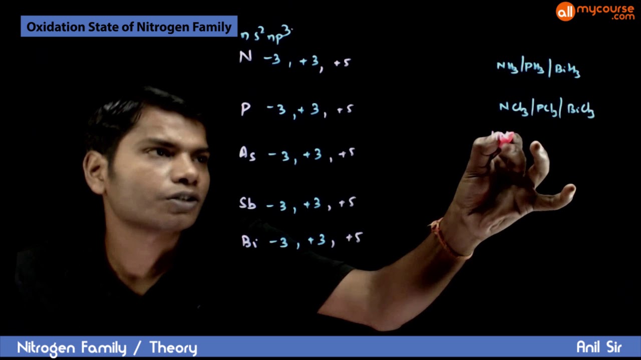 Oxidation State of Nitrogen Family - YouTube