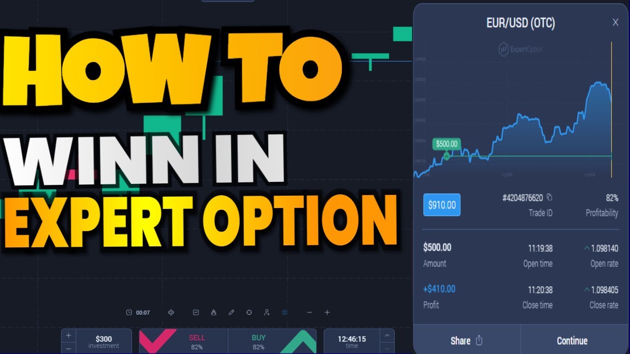How To Win In Expert Option Trading - Winning Strategy Expert Option ...