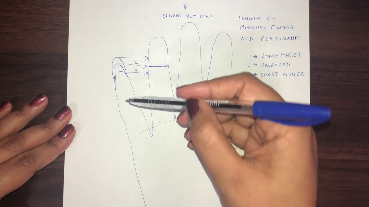 Little finger and personality- length of mercury finger to know quality ...