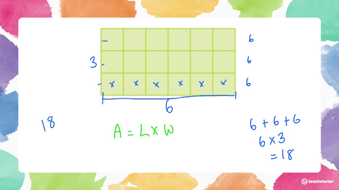 Area of Rectangle and Square - YouTube