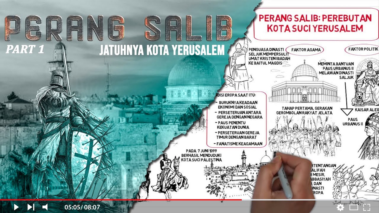 Sejarah Perang Salib: Perebutan Kota Suci Yerusalem (1099-1291 M) - YouTube