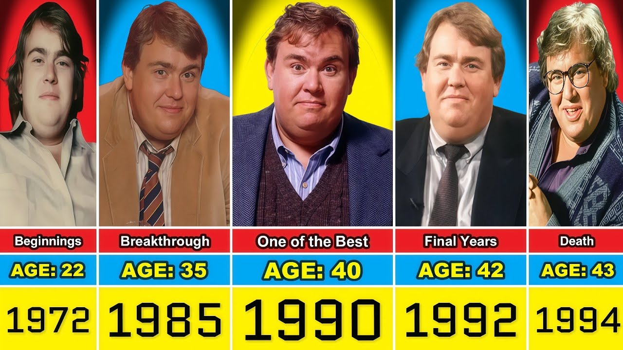 The Evolution of John Candy From 19 to 43 Year Old - YouTube