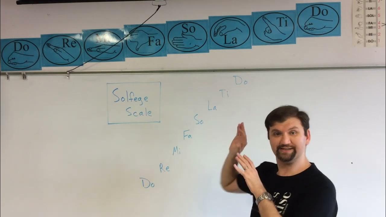 Solfege Introduction Lesson - YouTube