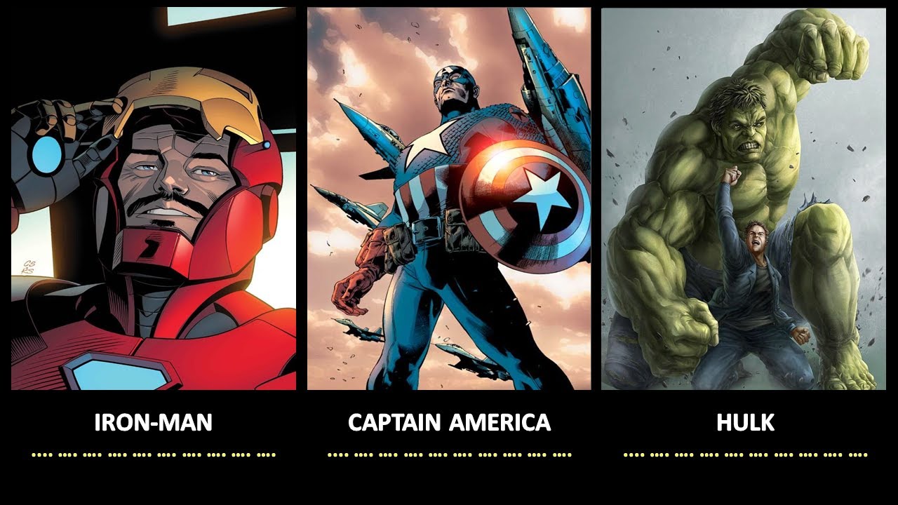 120 Member of Avengers with Their Real Names - YouTube