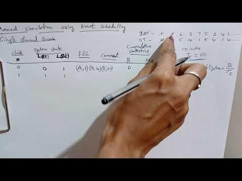 Manual simulation using event scheduling | system modeling and simulatiom | 8th sem sms - YouTube