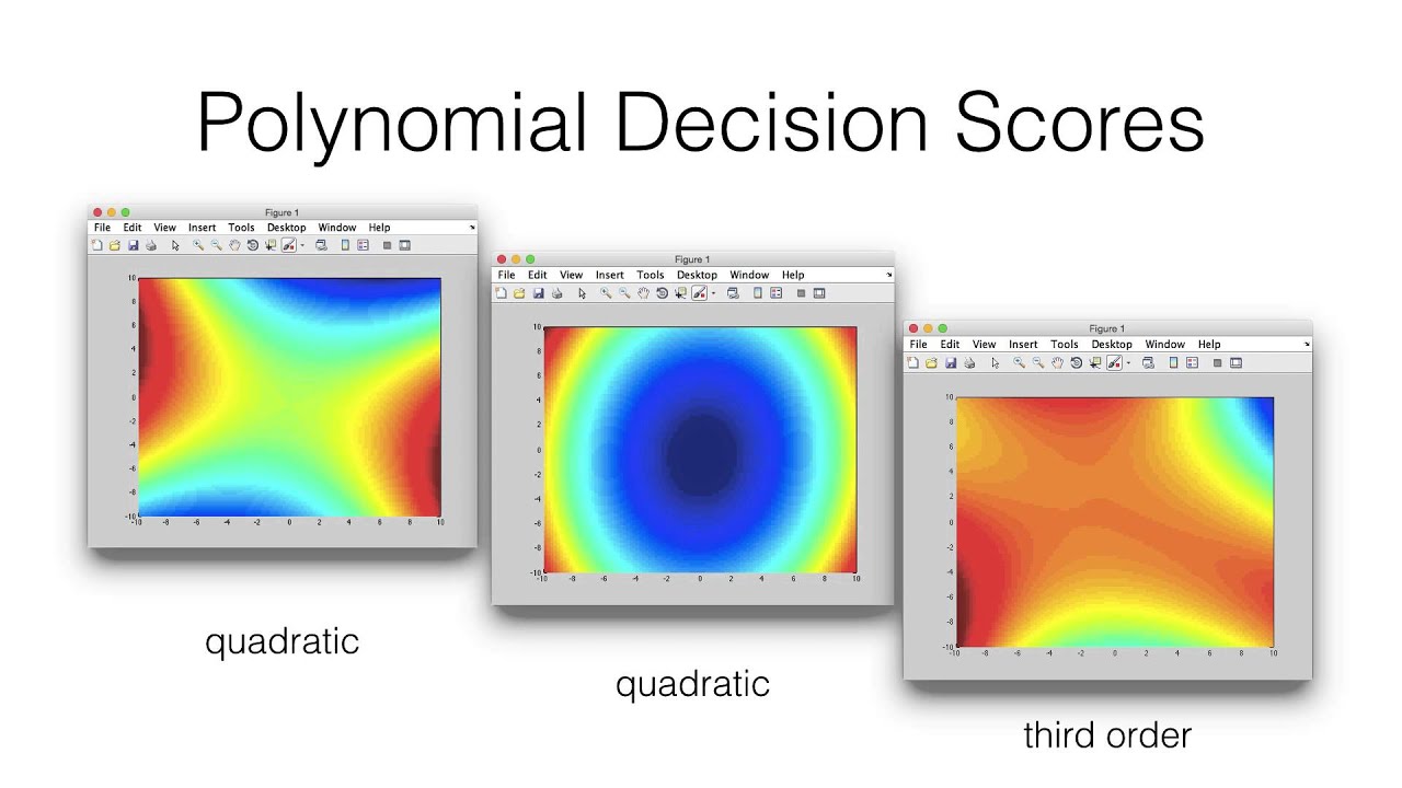 11 Feature Maps and Kernels - YouTube