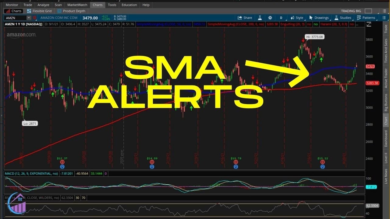 SMA Alerts on TOS - YouTube