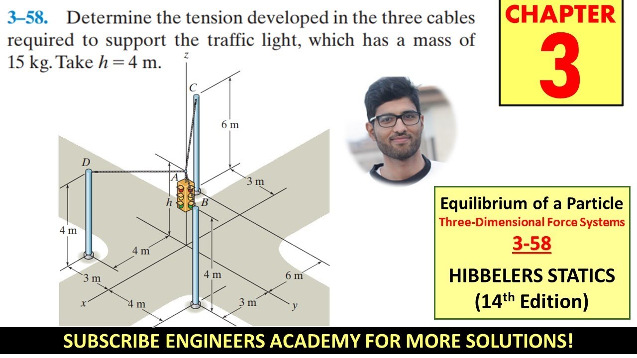 3-58 | Chapter 3: Equilibrium of a Particle | Hibbeler Statics 14th ed ...