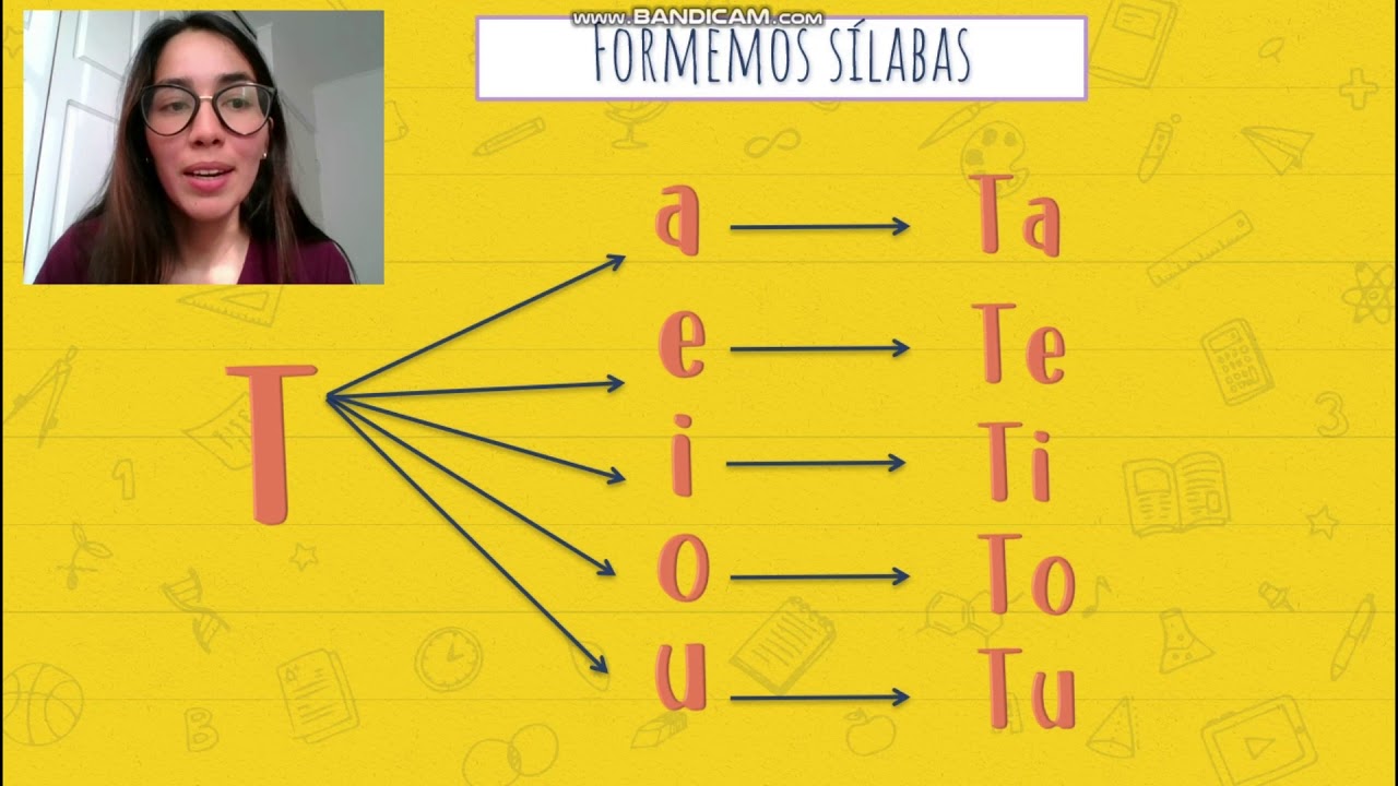 1° básico consonante "T" - YouTube