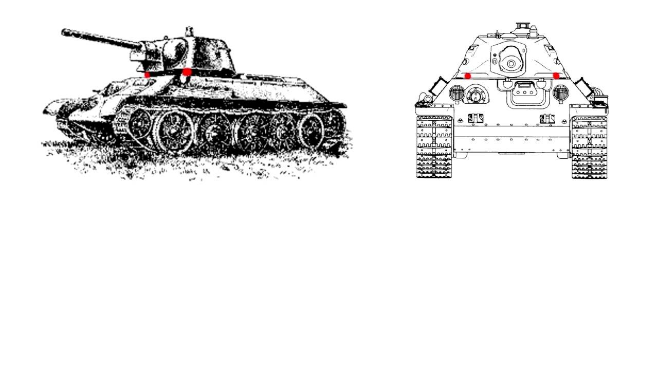 RO2 - Tank weak spots tutorial - YouTube