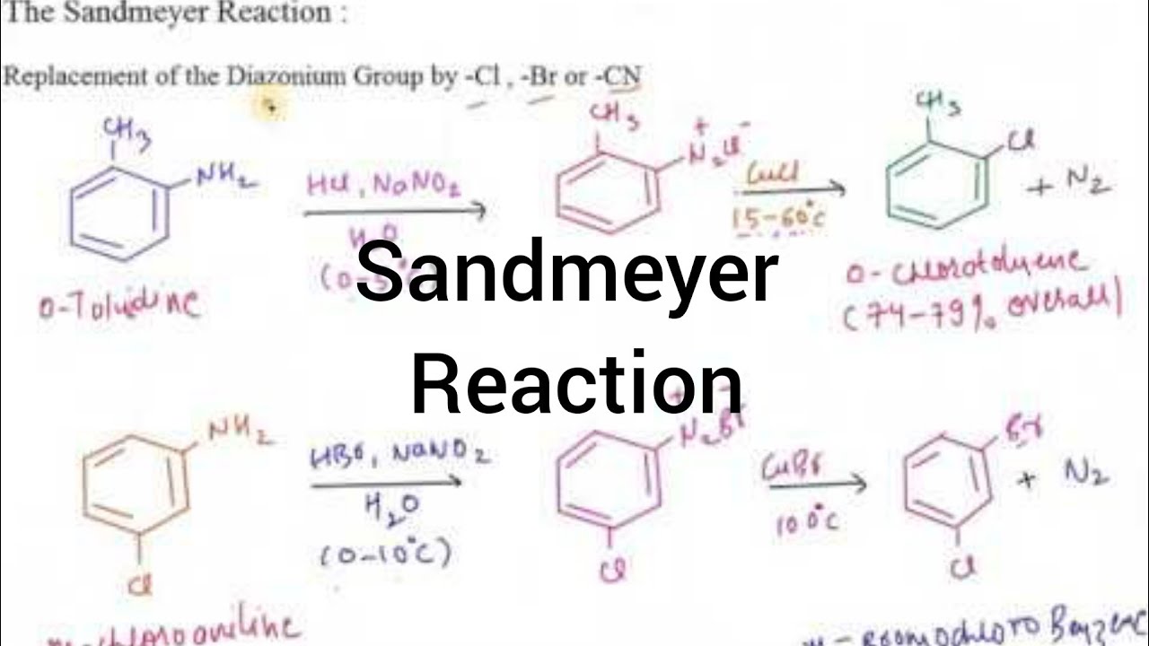Sandmeyer Reaction I Amines I Particles Academy - YouTube