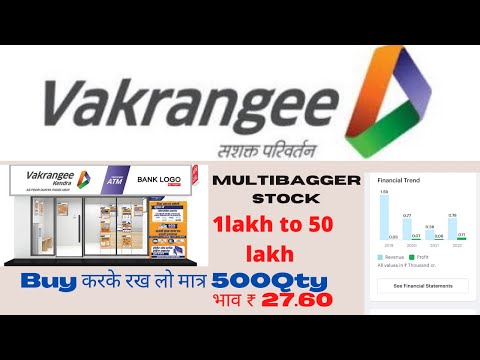 Vakrangee Latest news | Vakrangee Share latest news| Vakrangee limited ...