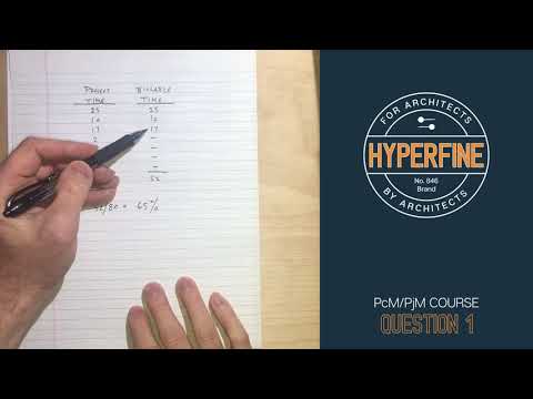 How To Calculate Utilization Rate In Architecture