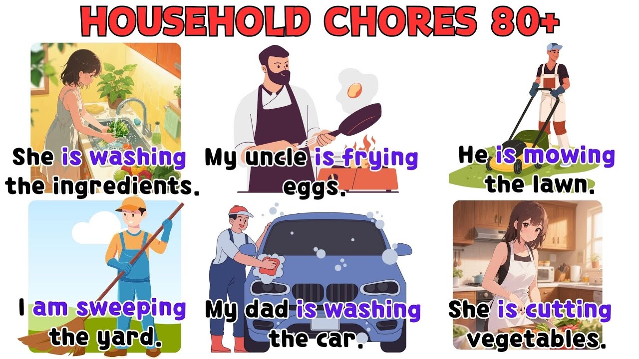 Household Chores in English 80+ | Learn English Vocabulary for beginner ...