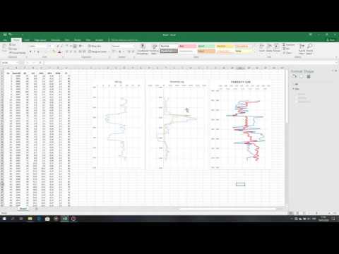 Tutorial membuat Chartlog Gamma Ray, Resistivity Log dan Porosity Log ...