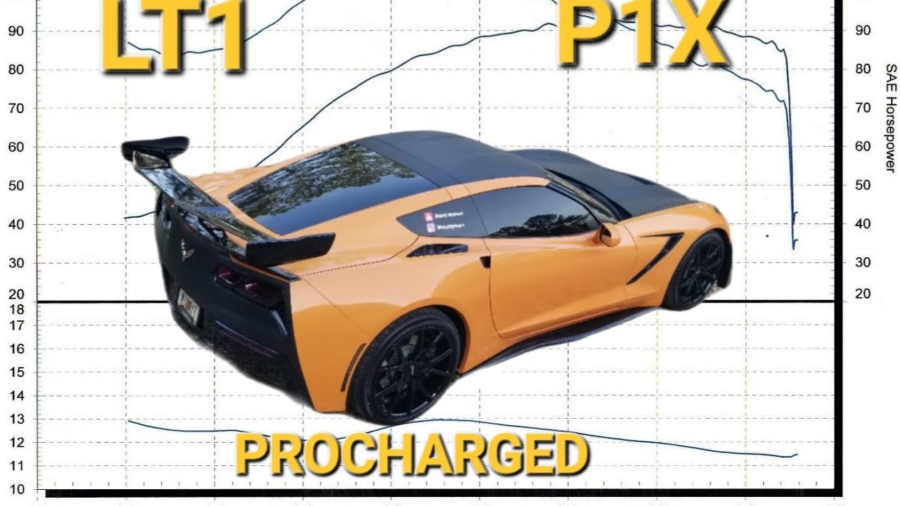 I FINALLY PROCHARGED MY C7 STINGRAY LT1 ***INSANE POWER*** - YouTube