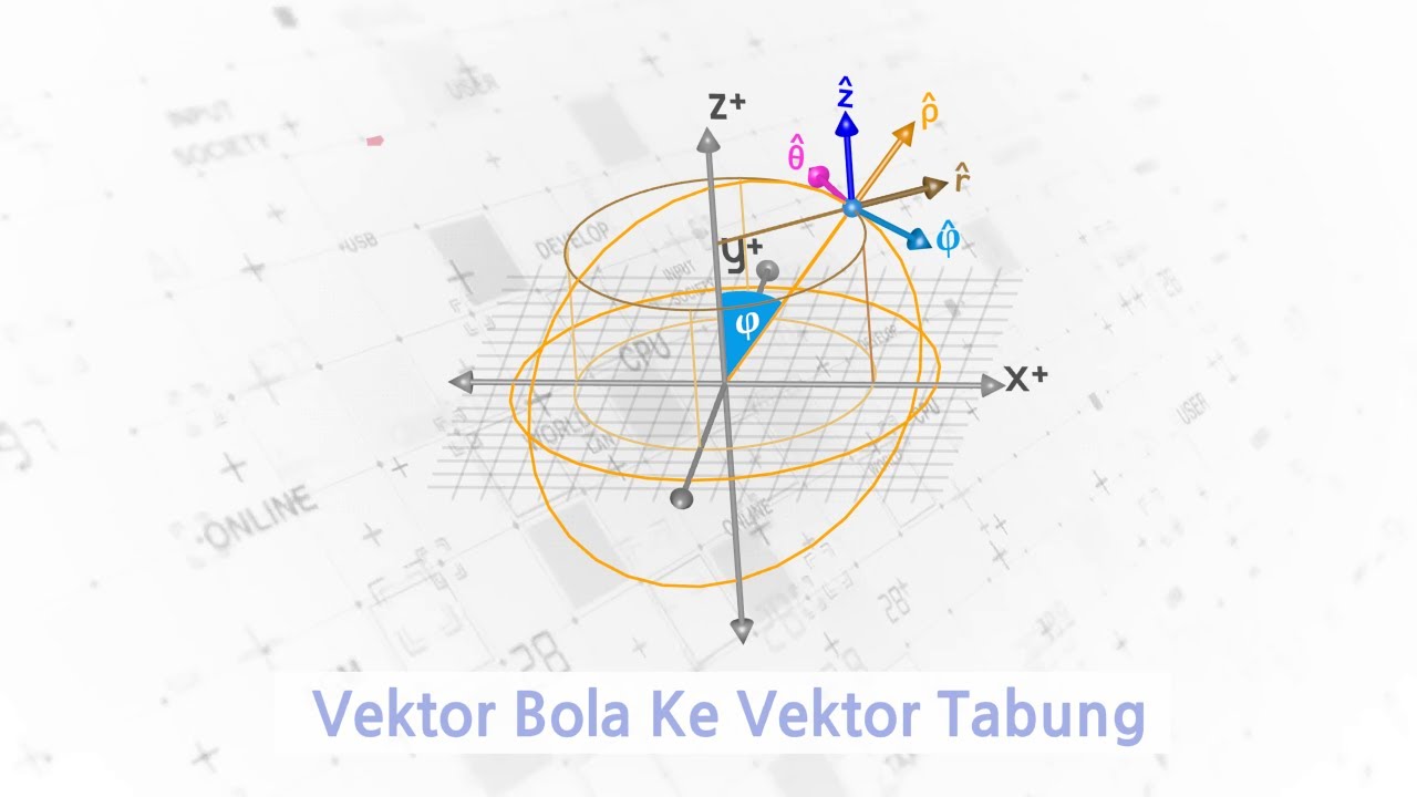Bagaimana Mengubah Vektor Pada Koordinat Bola Ke Koordinat Tabung ...