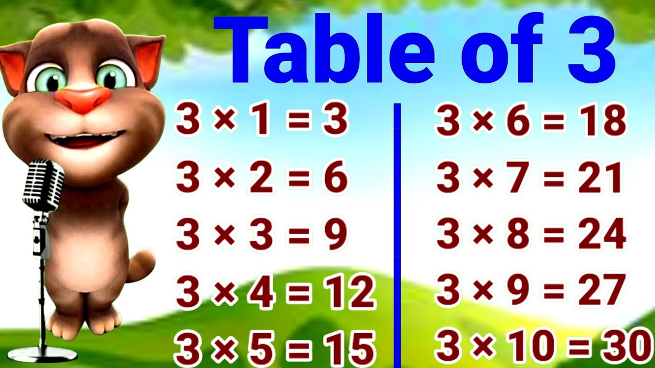 Table of 3 | Three ka table | 3 Ka Table Times Tables #3katable # ...