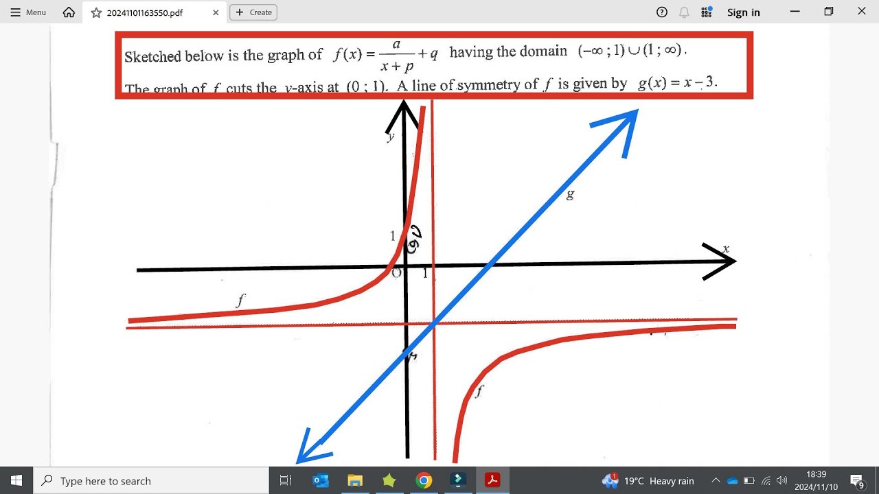 B | NOVEMBER 2024 MATHEMATICS PAPER 1 - Hyperbola (p value, Asymptote ...