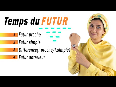 Tous Les Temps du FUTUR en 30 Minutes🕣: Voici Tout ce que tu Dois Savoir !!