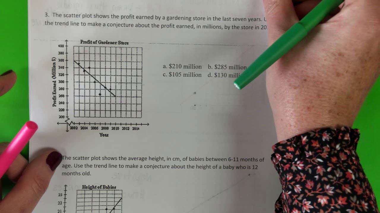 Making predictions with trend lines - YouTube