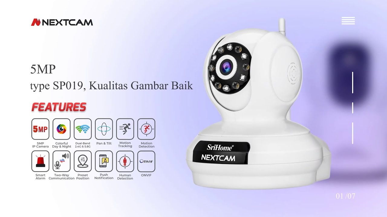 Varian Model Cctv sesuai kebutuhan - YouTube