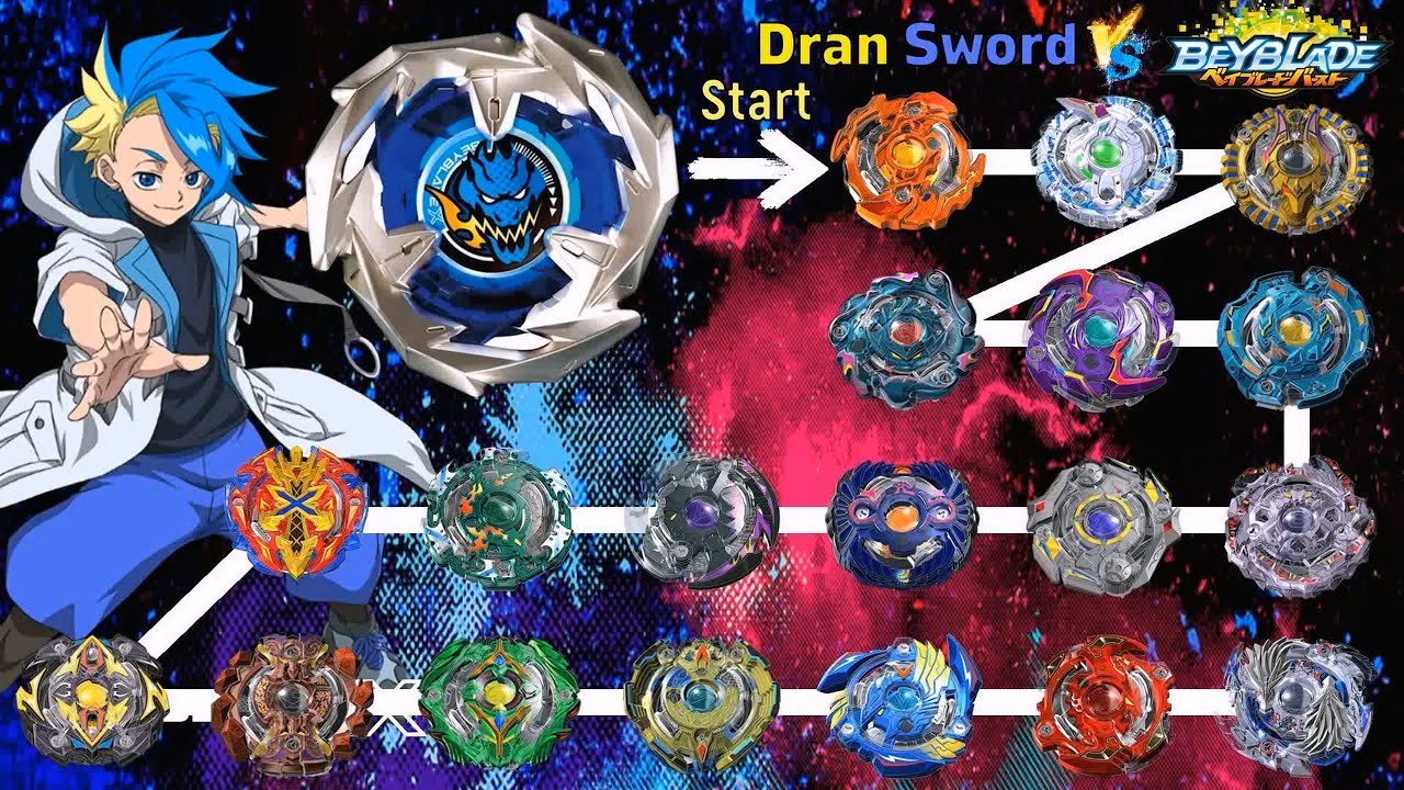 Beyblade X Dran Sword VS ALL ALL Beyblade Burst Marathon Battle ...