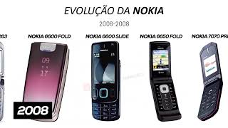 Nokia 6850