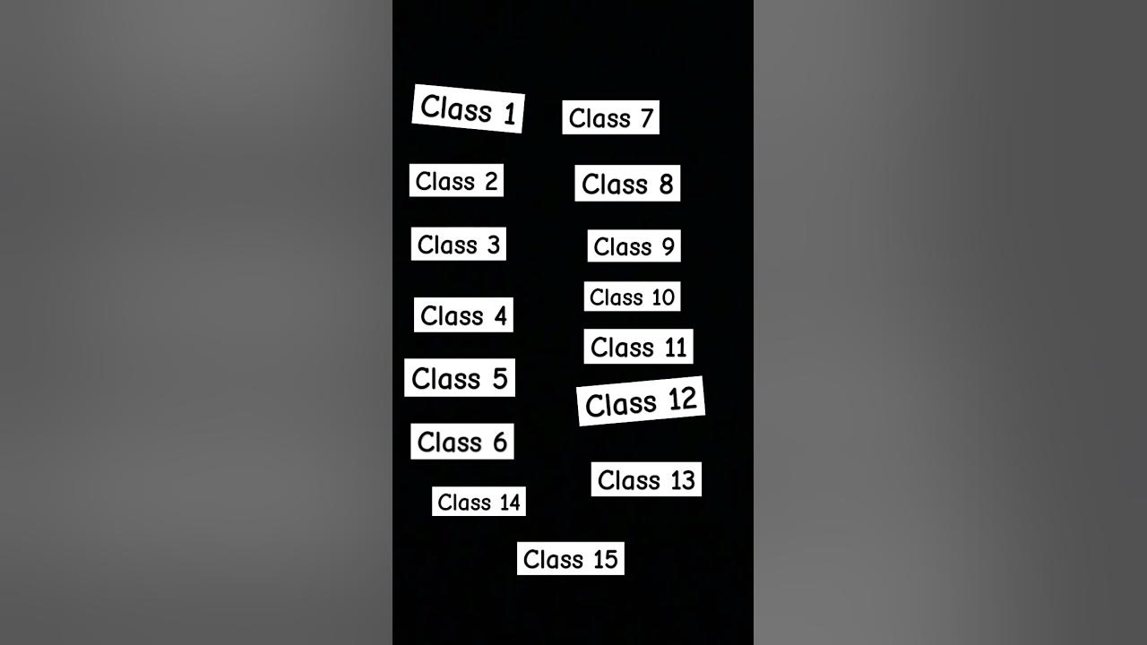 Class 1 2 3 4 5 6 7 9 10 12 13 14 15 subscribe viral like YouTube class-1-2-3-4-5-6-7-9-10-12-13-14-15-subscribe-viral-like-youtube