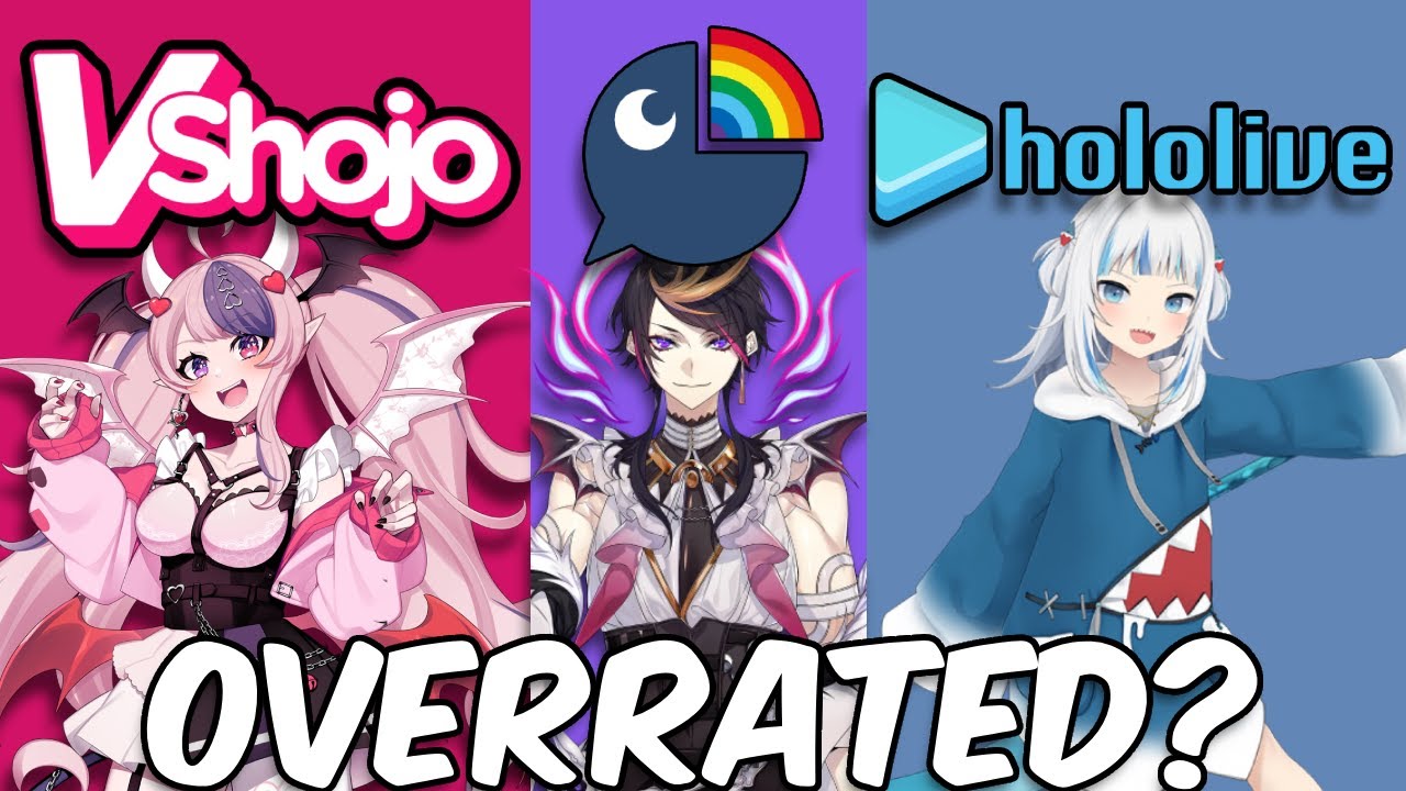 The Issue With Vtuber Agencies. - YouTube