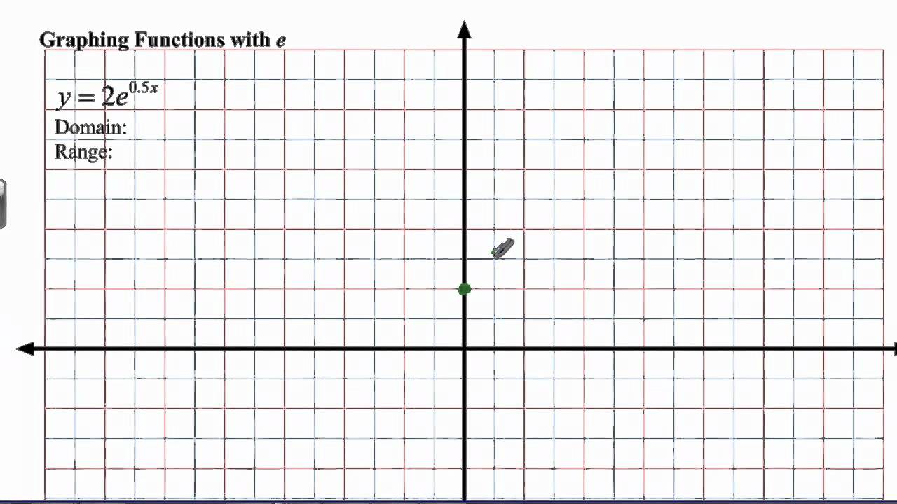 Algebra 2 - The Number e - YouTube