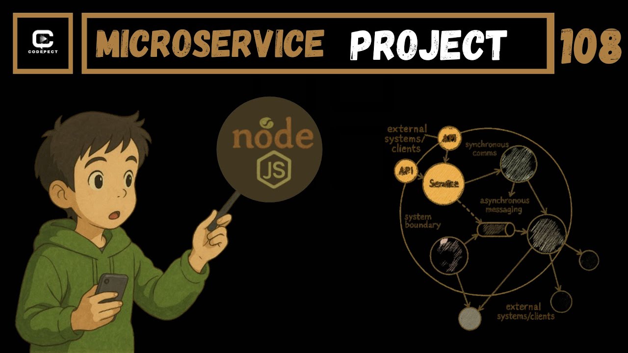 L-108 | Microservices Project #1 |#microservices# ... L-108 | Microservices Project #1 |#microservices# ...