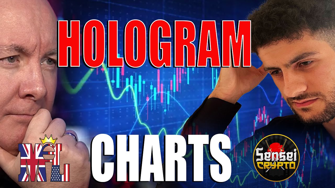 HOLO Stock - MicroCloud Hologram Fundamental Technical CHART Analysis ...
