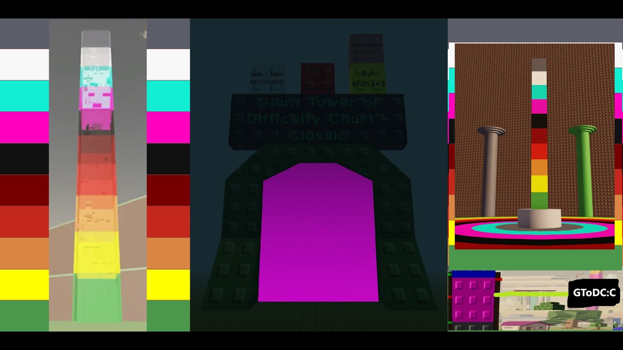 Giant Tower Of Difficulty Chart: Classic (What The Hecc Is This Tower ...