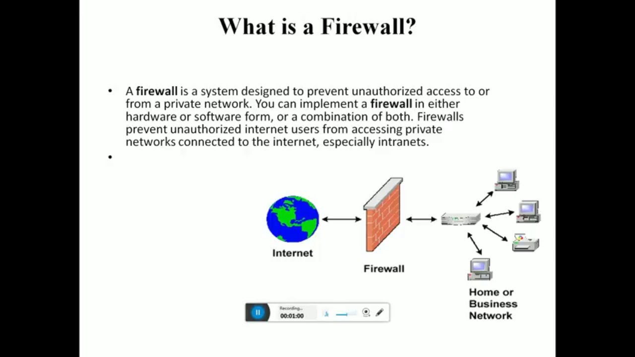 NETWORKING COMPONENTS AND DEVICES FIRE WALL¬ PART ---- 9 - YouTube