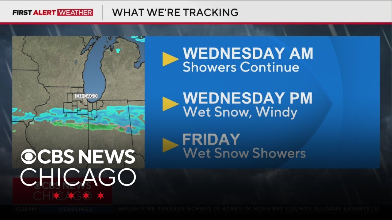 Showers continue Wednesday morning in Chicago, followed by wet snow ...